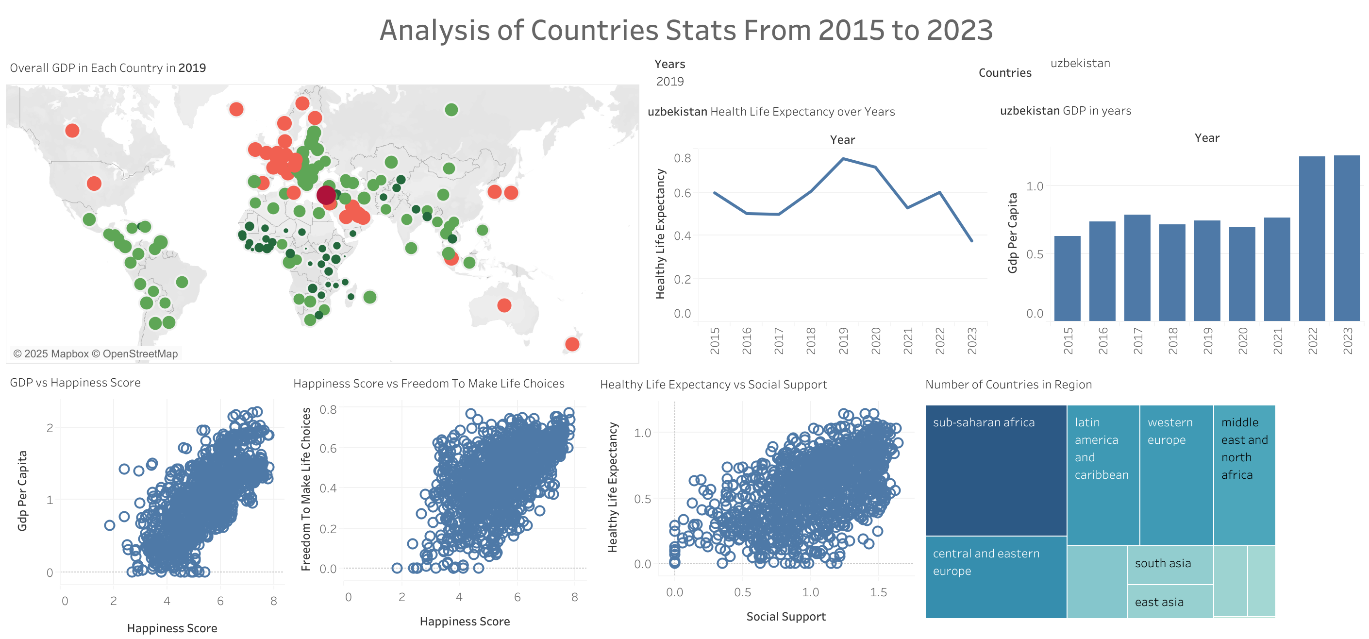 Jie Zou's Personal Website